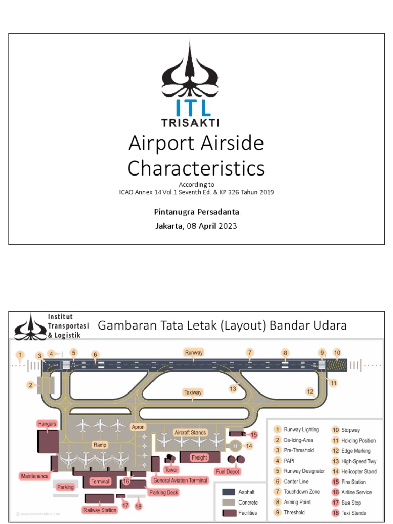 Karakteristik Airside Bandar Udara | PDF