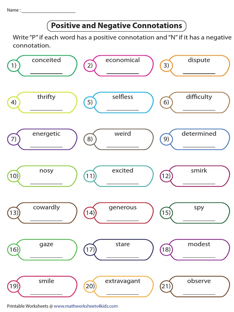 Positive Negative | PDF