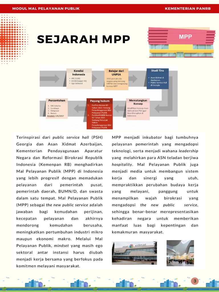 Modul Mpp-Ii | PDF | Bisnis