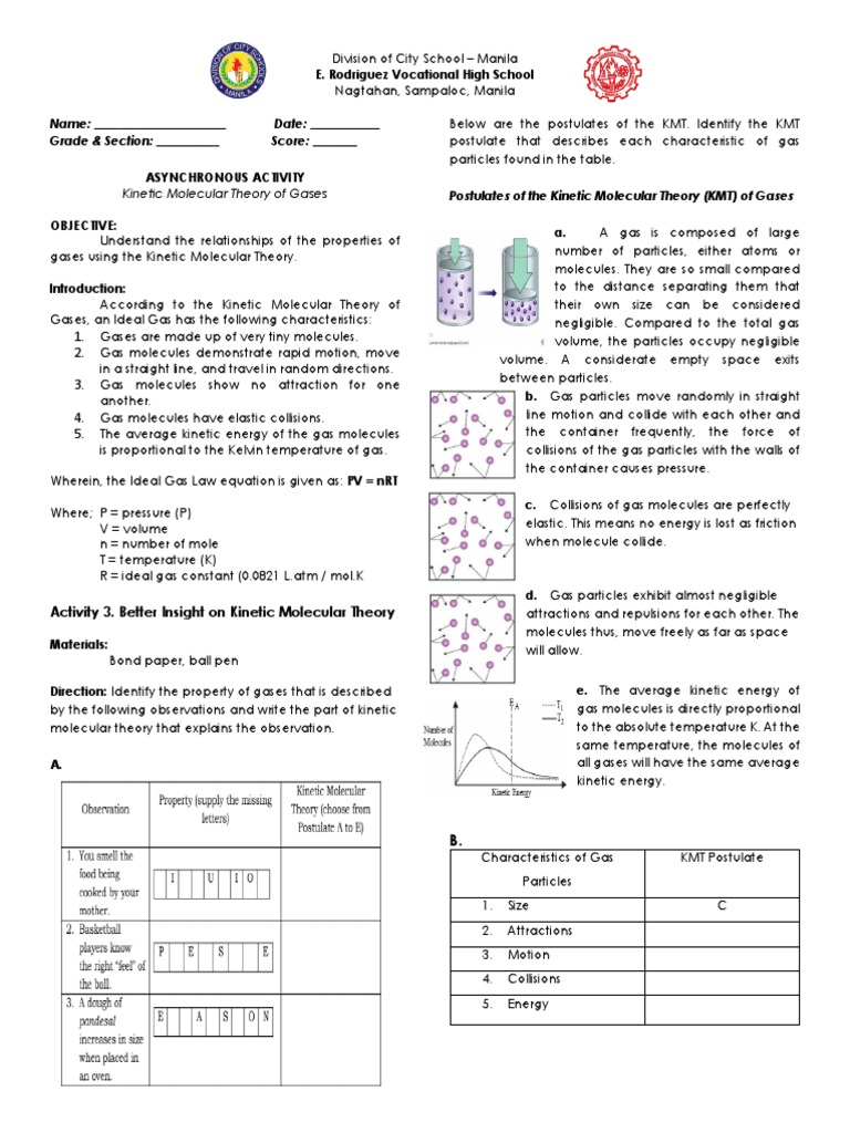 Asynchronous Activity Sheet | PDF