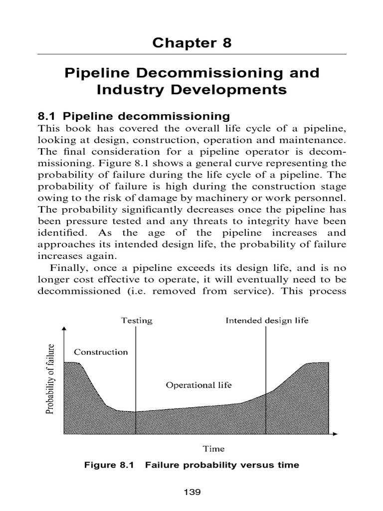Alkazri 2008 A Quick Guide To Pipeline Engineering 4 Pipeline Decommissioning And Industry