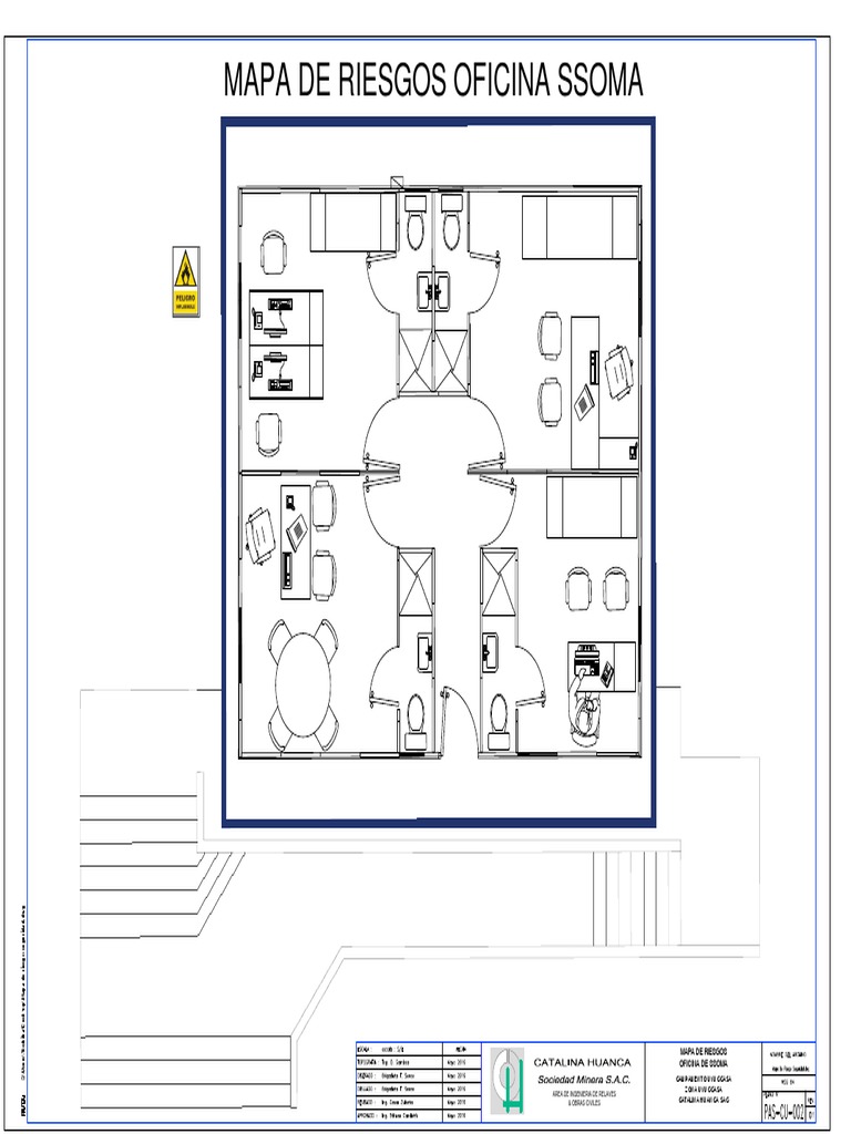 Mapa de Riesgo Seguridad | PDF