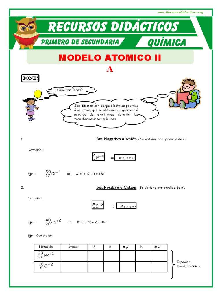 Clasificación de Iones en Química | PDF | Ion | Átomos