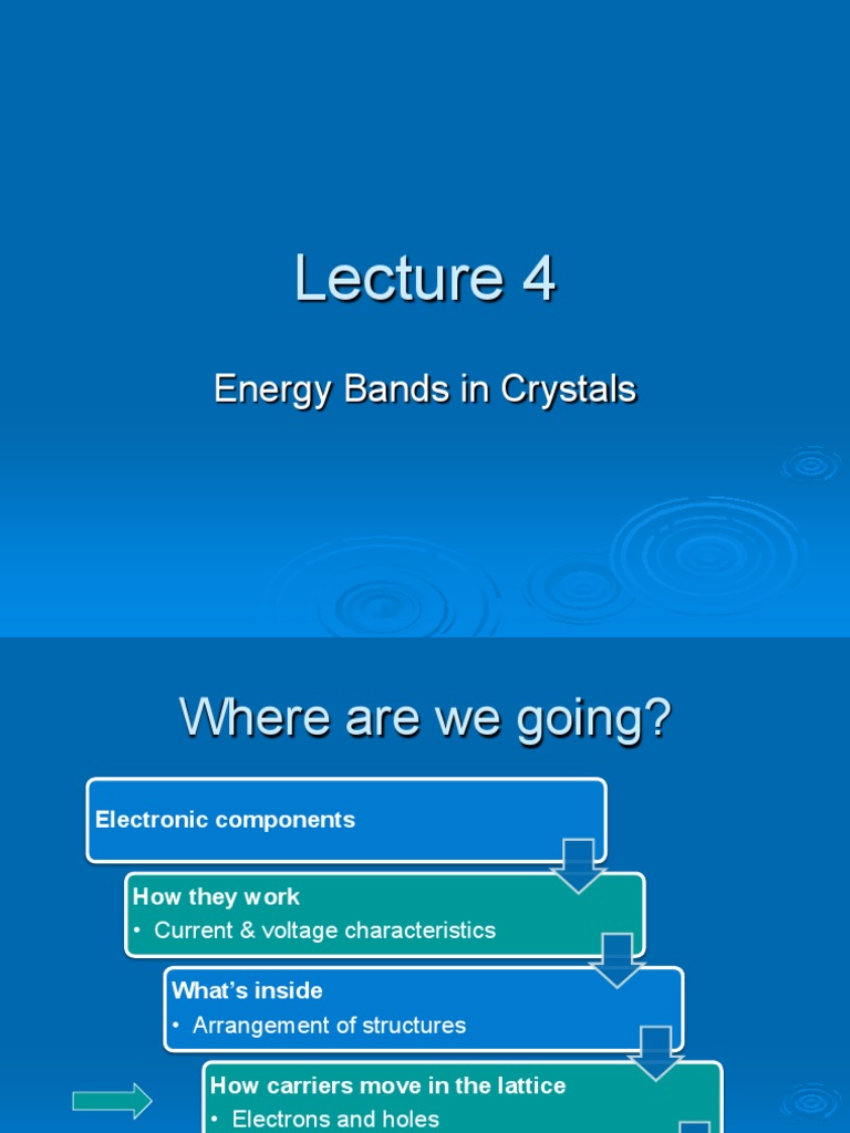 Lecture 4a 2021 - Week 4 Part 1 and 2 | PDF | Electron Hole | Band Gap