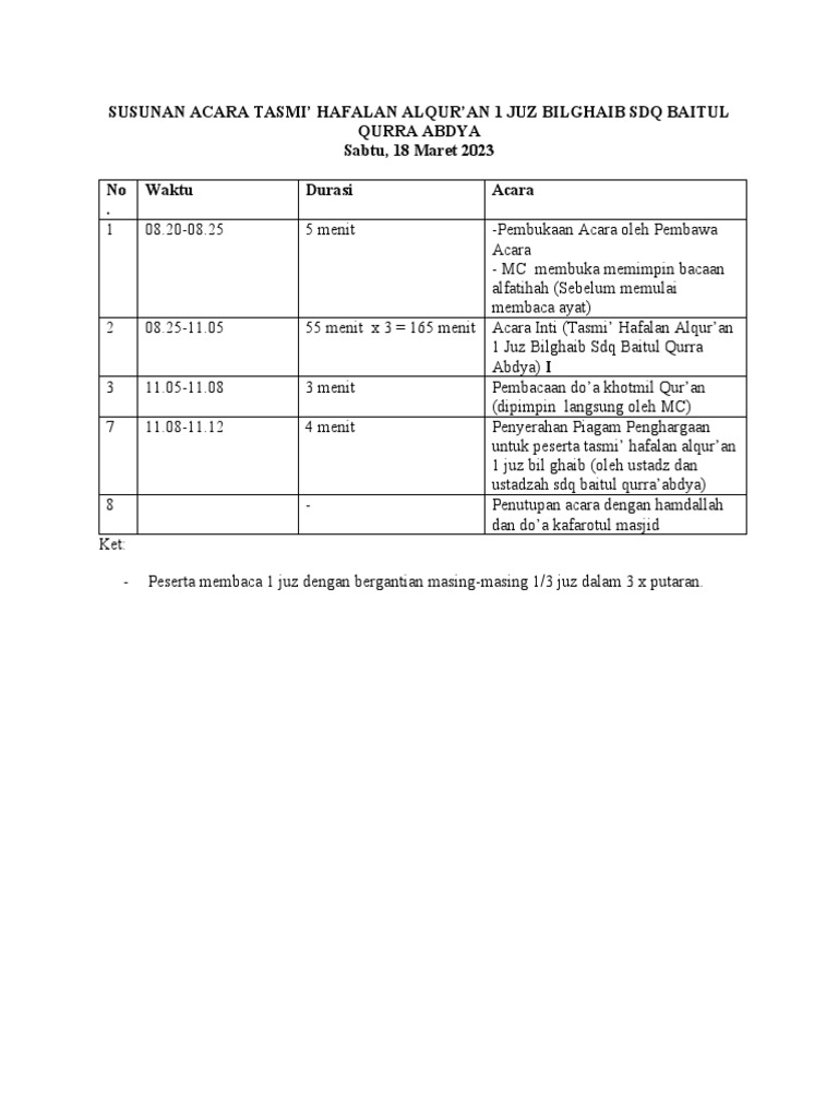 Susunan Acara Tasmi' Hafalan Alqur'an | PDF