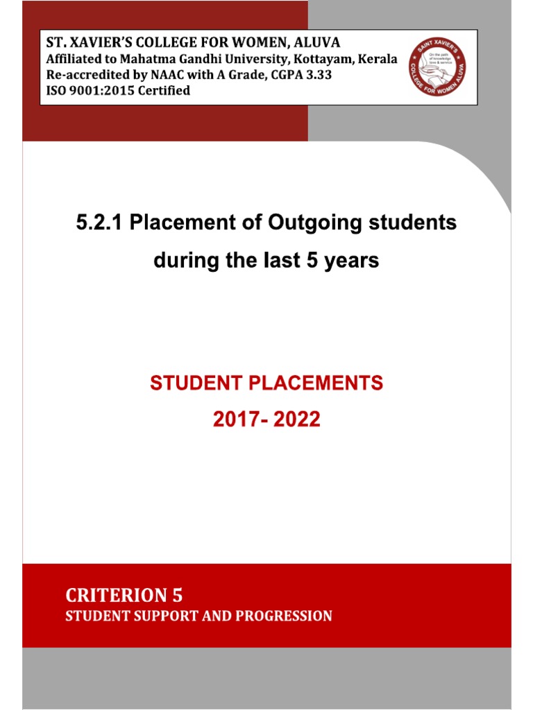 5.2.1 Placements 2017 22 | PDF | Economies
