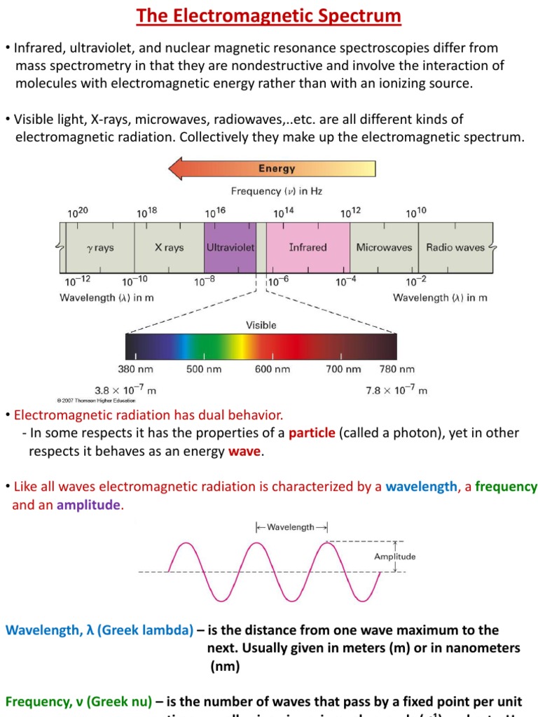 Chap 12 - IR | PDF | Infrared Spectroscopy | Electromagnetic Radiation