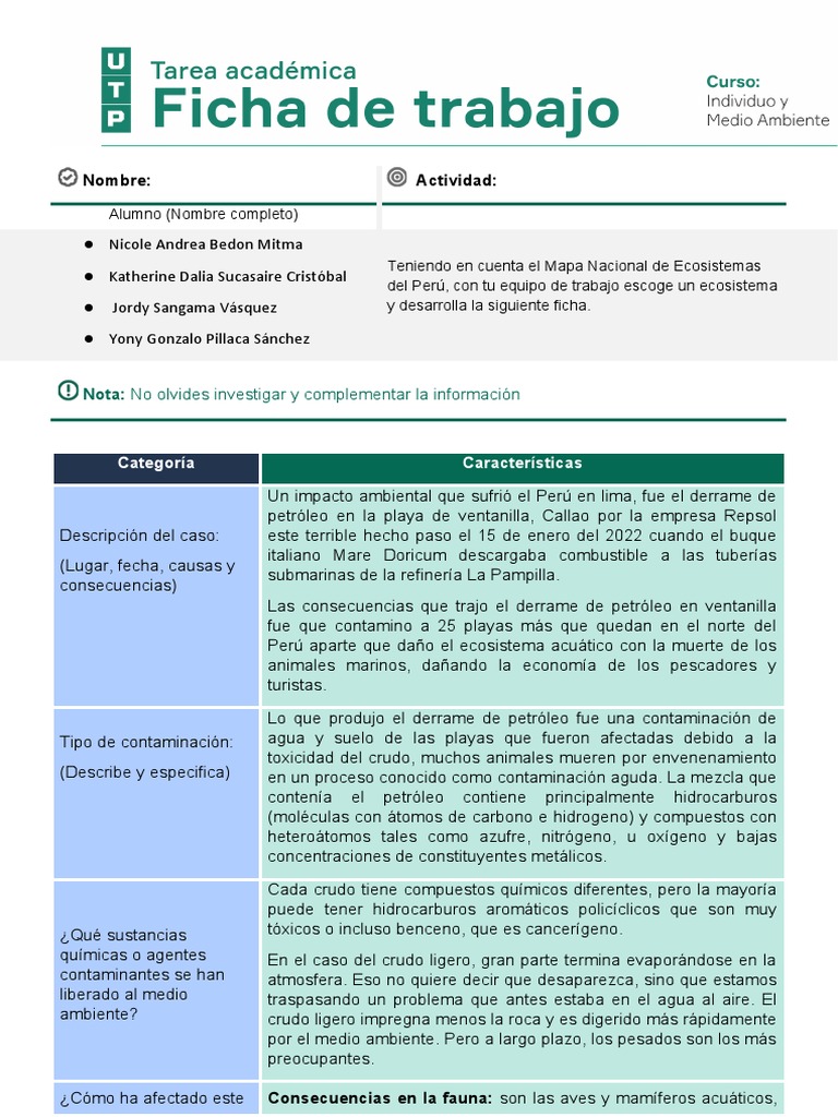 Semana 8 - Ficha de Trabajo - Tarea S8 (1) - 2 | PDF