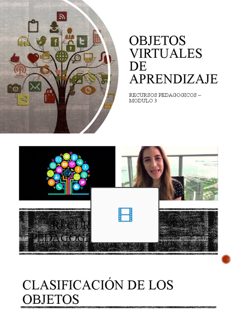 Dra Mirtha Rodriguez - Ova1 Modulo 3 Recursos Pedagogicos | PDF