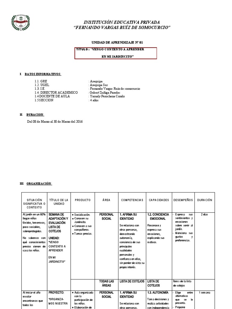 1ra unidad de aprendizaje | PDF | Autoestima | Las emociones