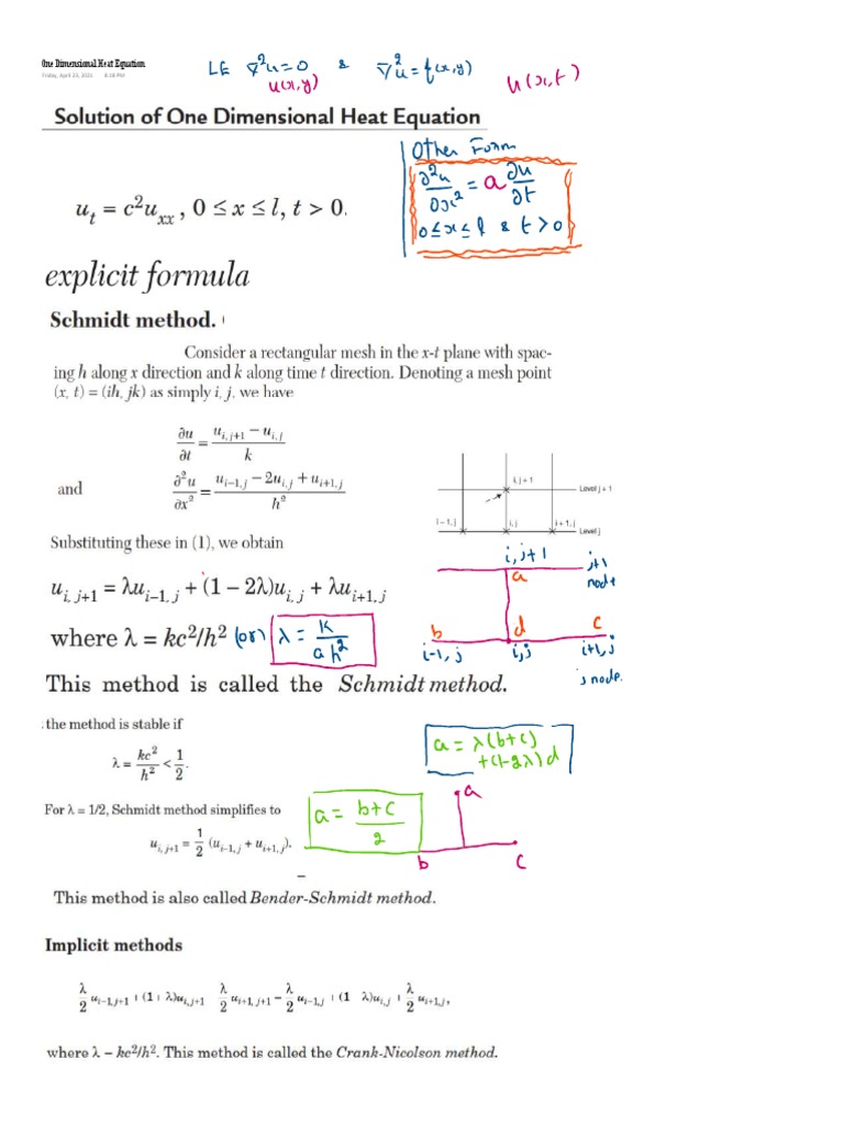 Schmidt Method | PDF