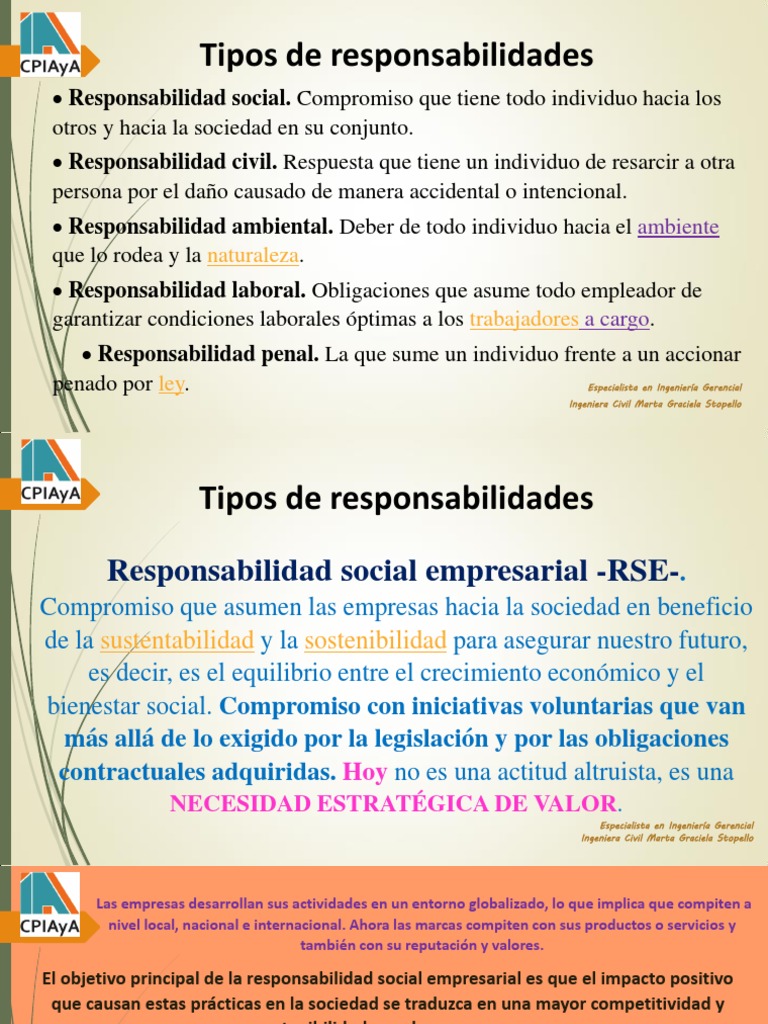 RESPONSABILIDAD SOCIAL EMPRESARIAL - Ing. Marta Stoppello | PDF | Responsabilidad social ...