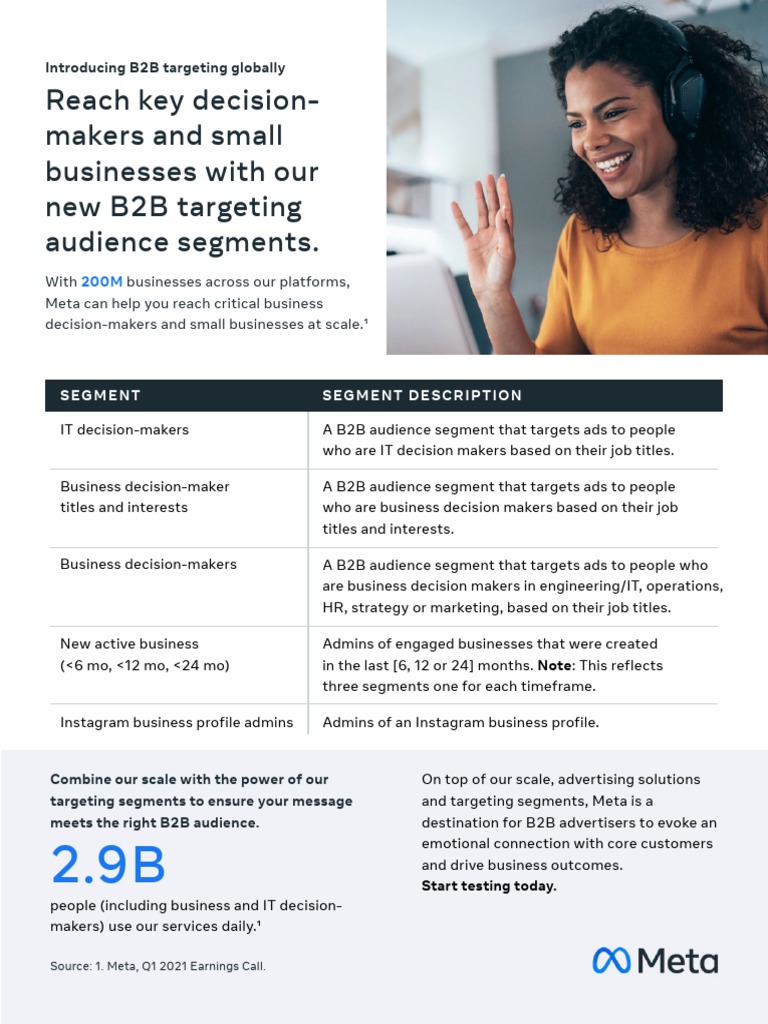 B2B Targeting 1-Sheeter | PDF