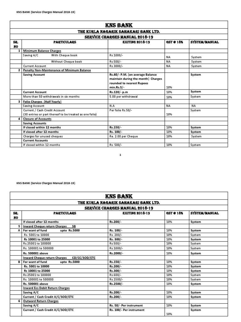 KNS Bank Service Charges 2018-19 Guide | PDF | Transaction Account | Cheque