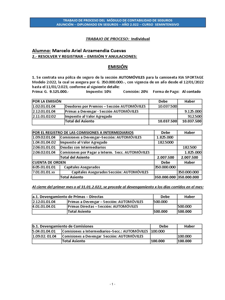 TRABAJO PROCESOS Contabilidad Cedoc 2022 | PDF | Contabilidad | Reaseguro