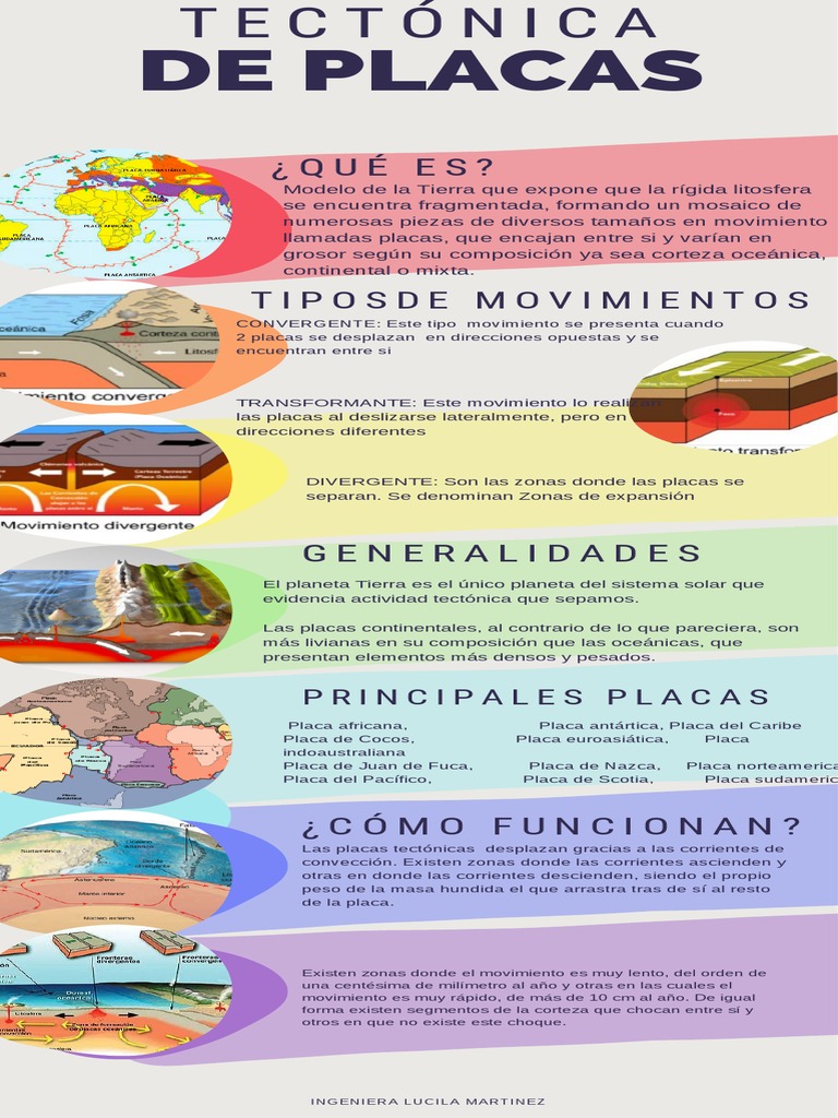 Placas Tectónicas | PDF