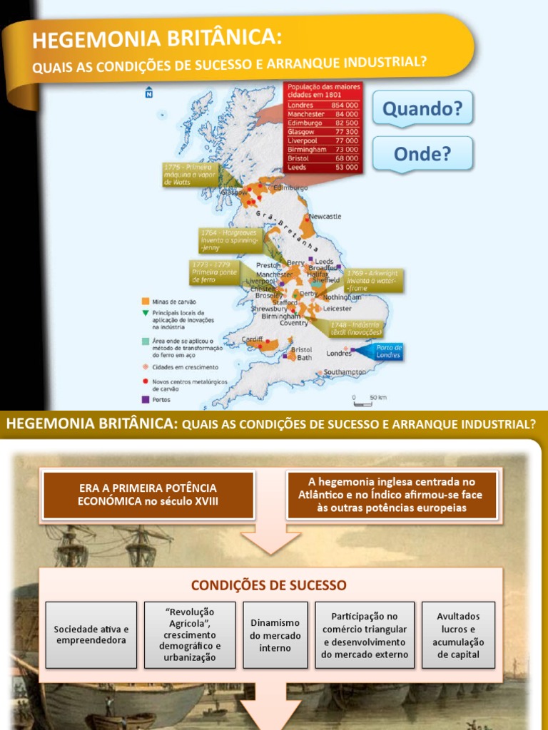 Hegemonia Inglesa | PDF