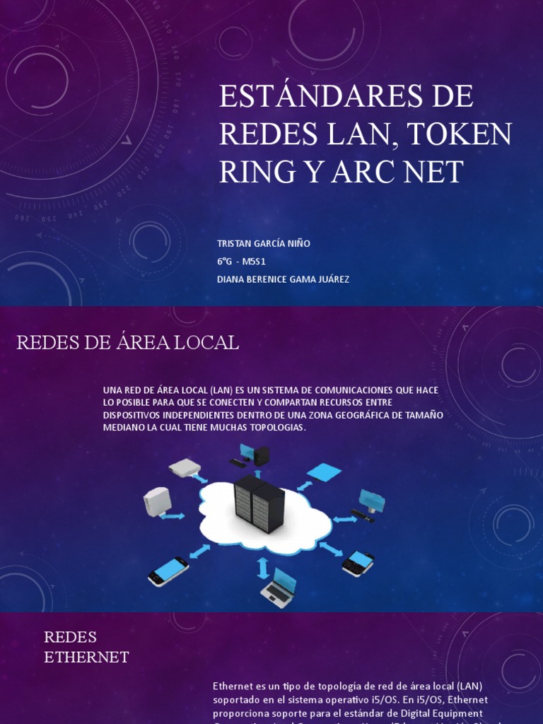 Guía de Redes LAN: Ethernet y Token Ring | PDF | Ethernet | Red de área local