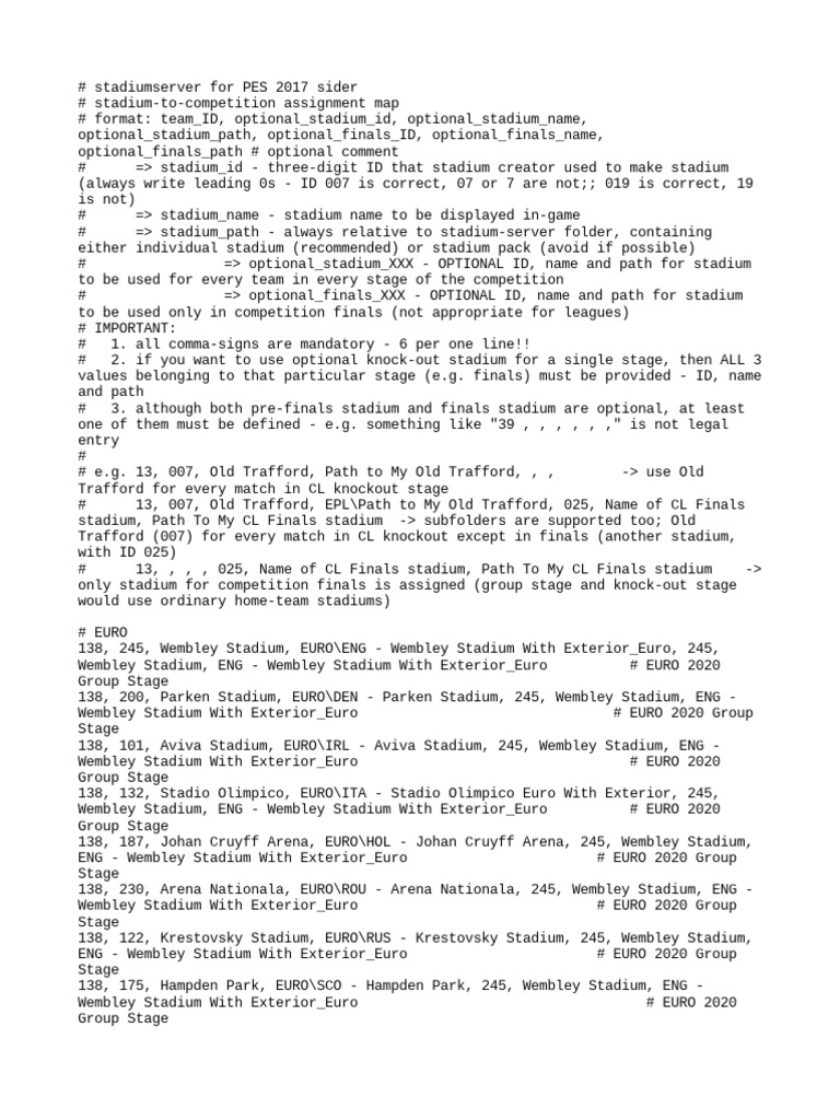 Map Competitions | PDF | International Sports Competitions ...