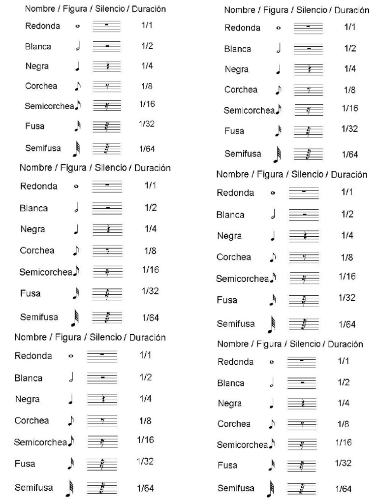 Notacion Musical | PDF