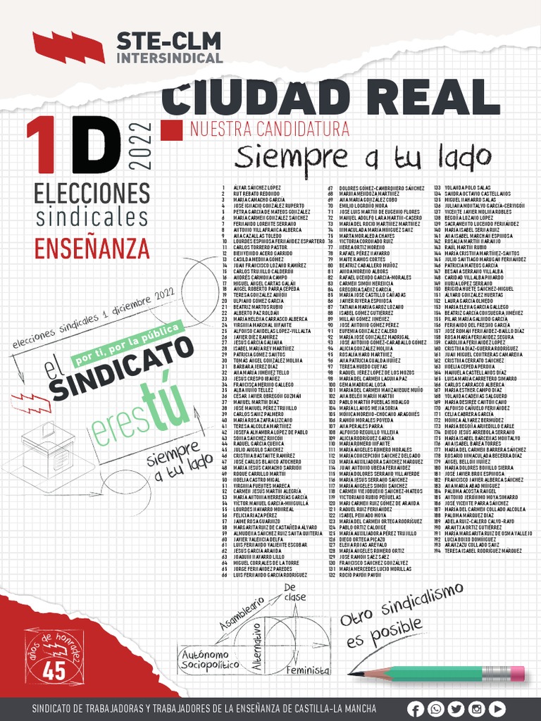 Candidatura 2022 CR | PDF
