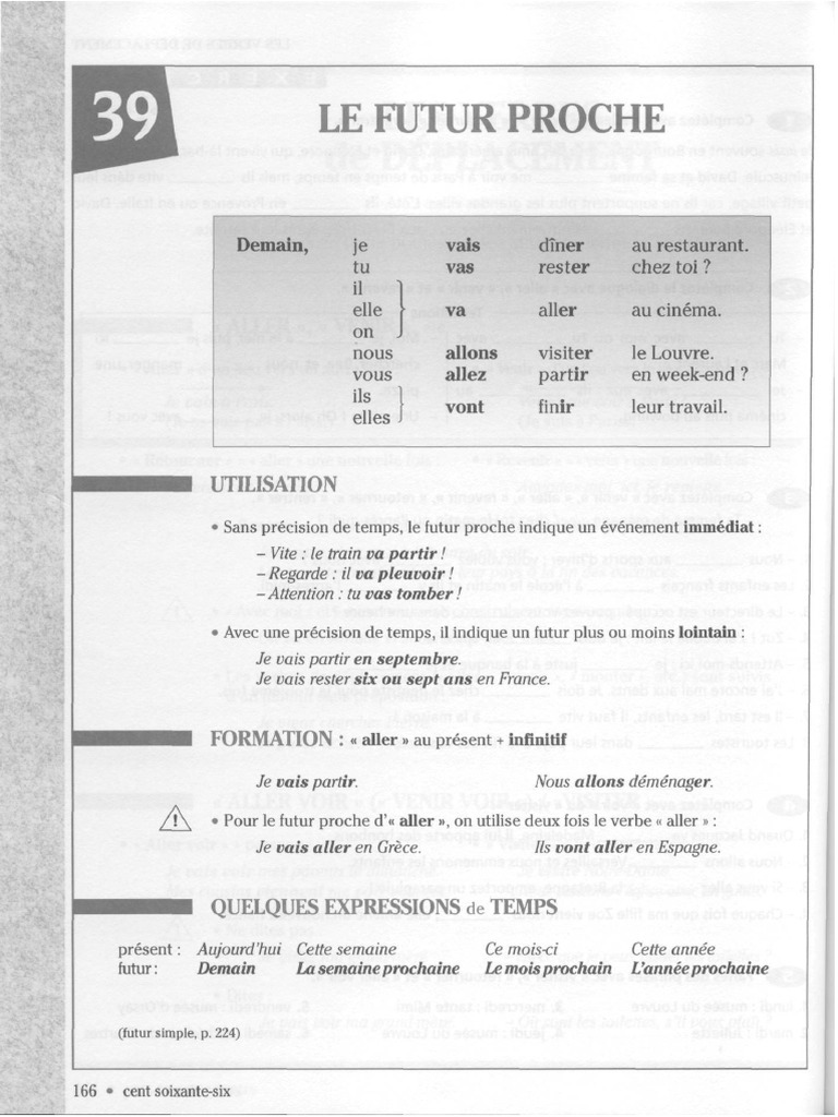 Futur Proche | PDF