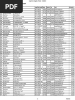 Lista de Emails de Advogados OAB/SP | PDF