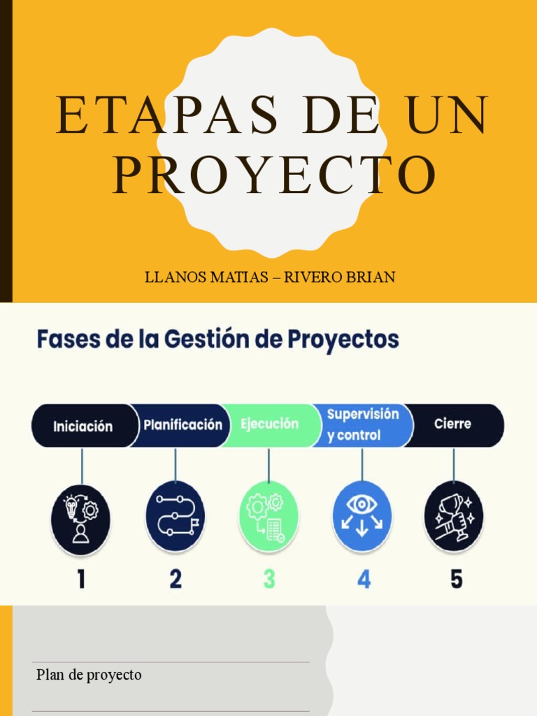 Etapas de Un Proyecto GP | PDF