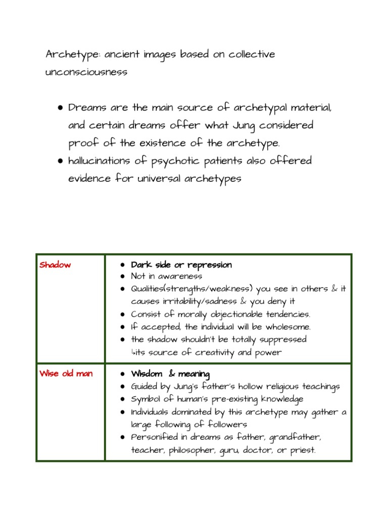 Jung Archetype Pdf Psychology Carl Jung
