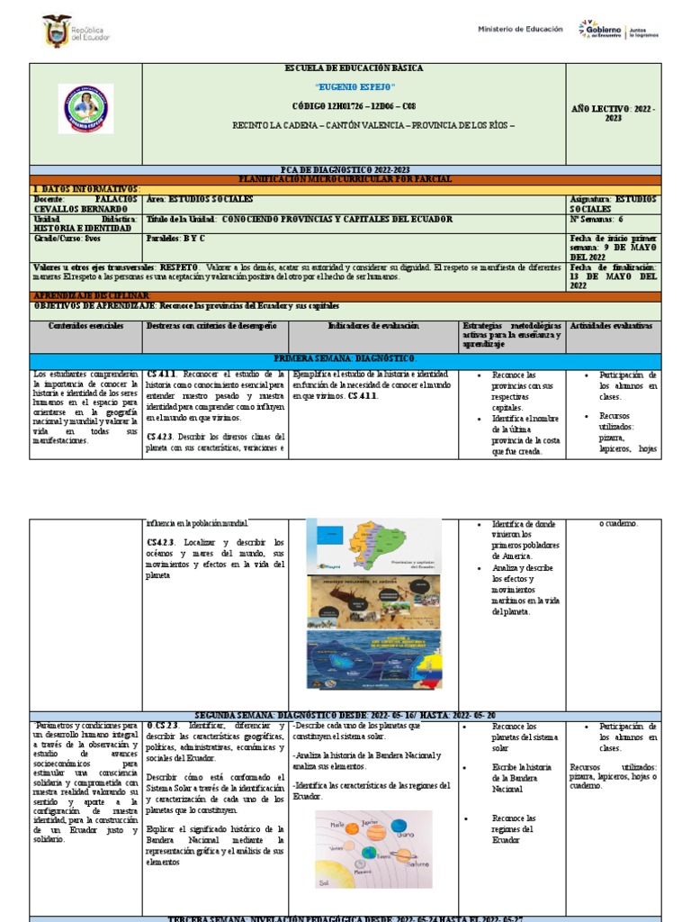 Pca Octavo A - Eess - 2022 - 2023 | PDF | Clima | Evaluación