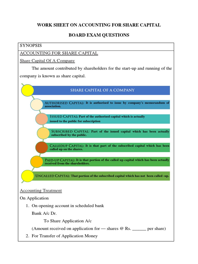 Work Sheet On Accounting For Share Capital Board Exam Questions Fro ...