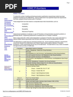 ASME P-Numbers for Welding Materials | PDF | Alloy | Steel