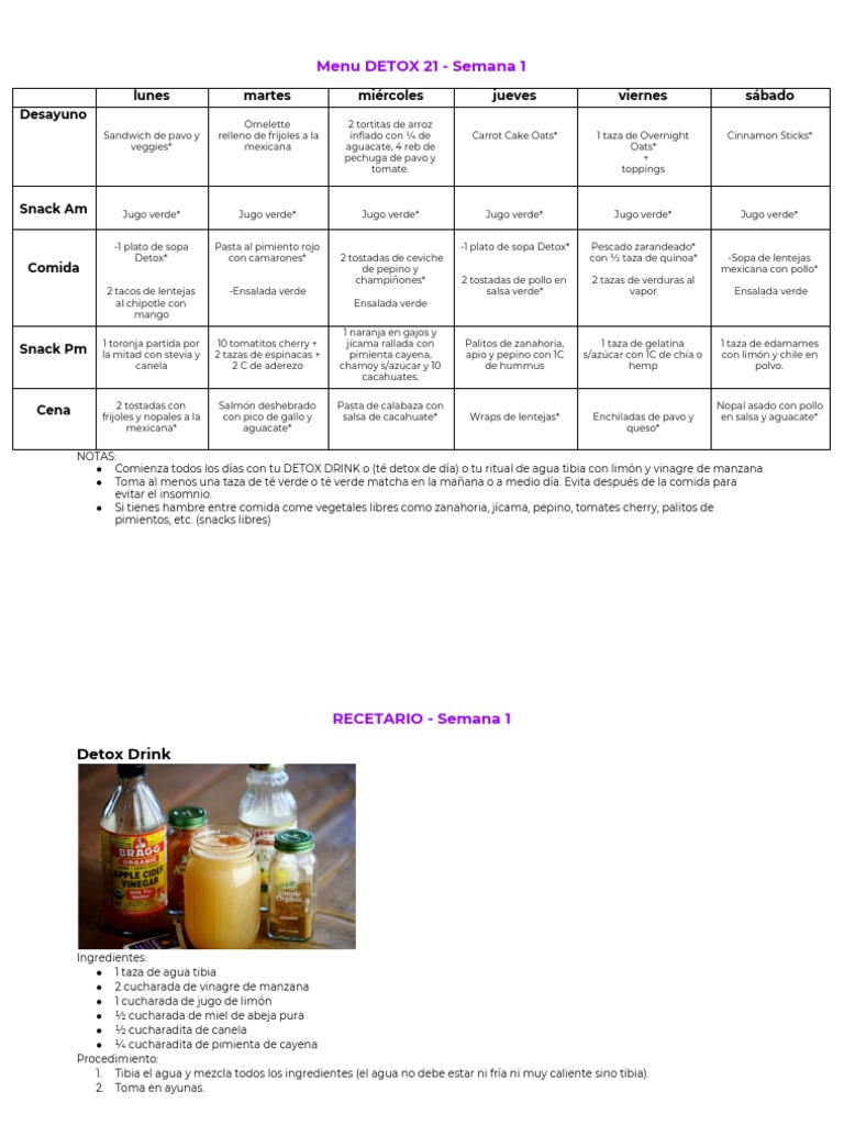 Menú Detox 21 Días - Semana 1 | PDF | Salsa | Cilantro