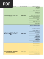 Plan 53B Manual | PDF | Pump | Valve