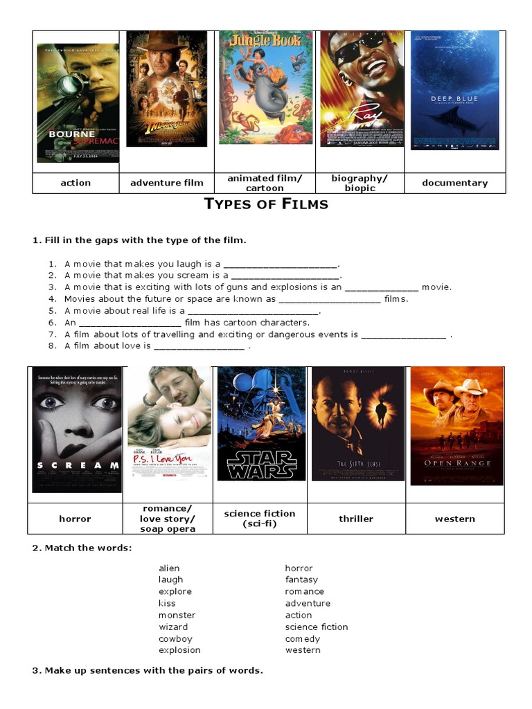 Types of The Films | PDF