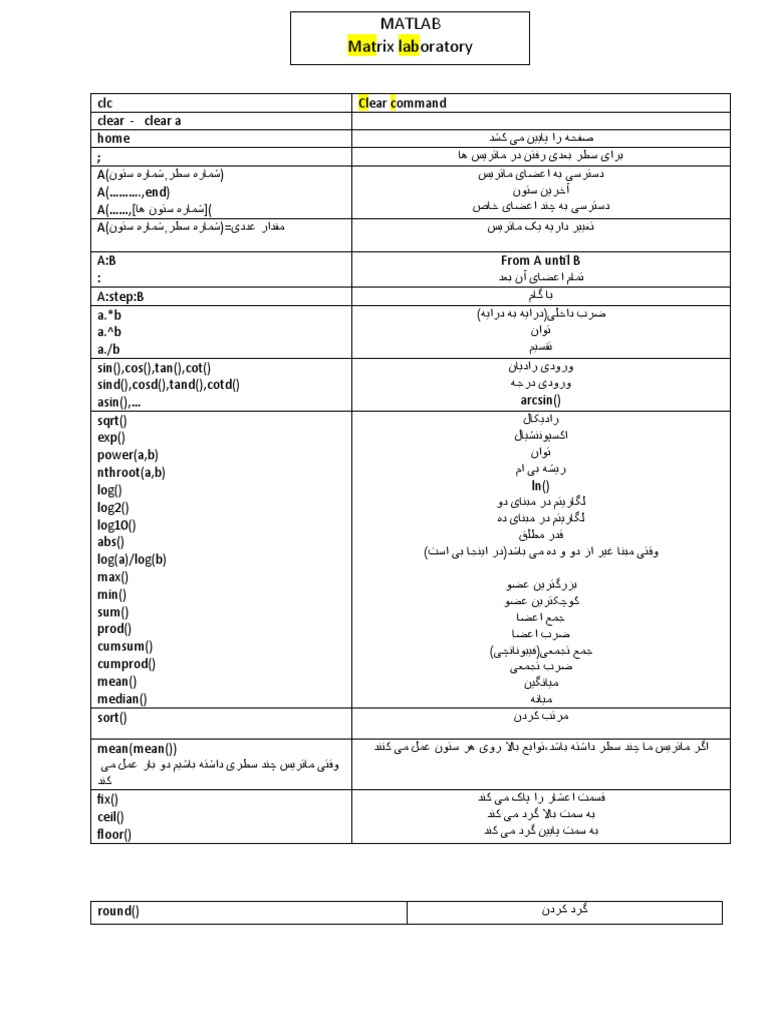 Matlab Pdf