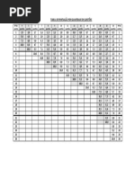 Tabela Do Taf 2024 | PDF