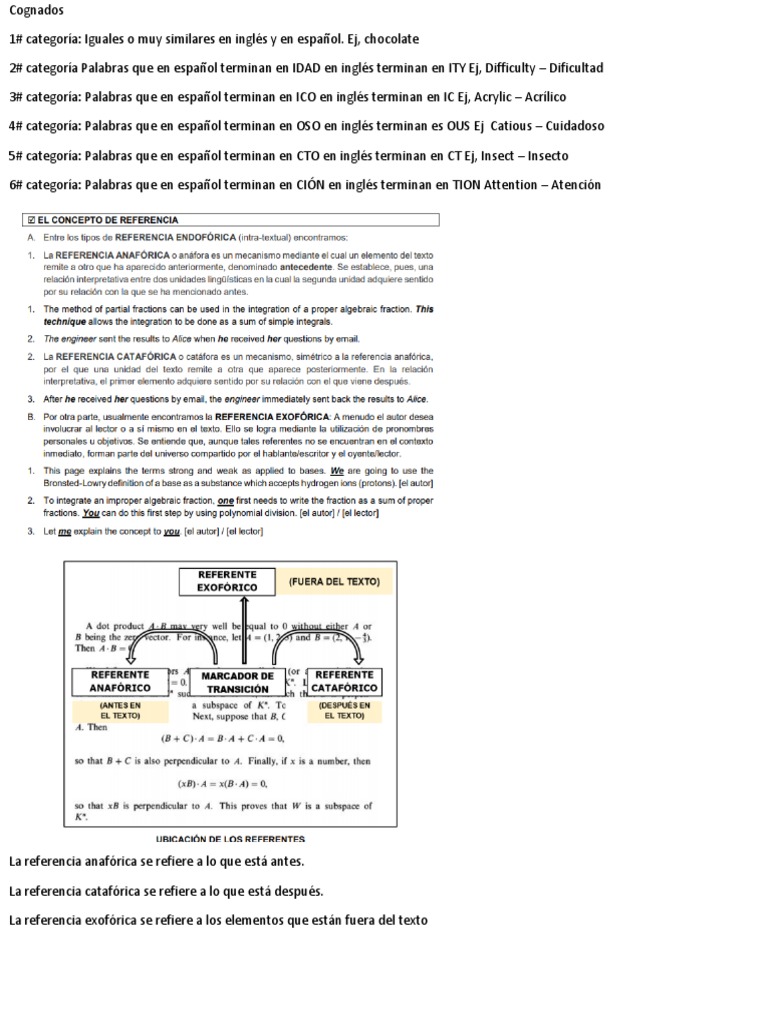 Inglés I Mis Apuntes Del Apunte De Inglés Pdf
