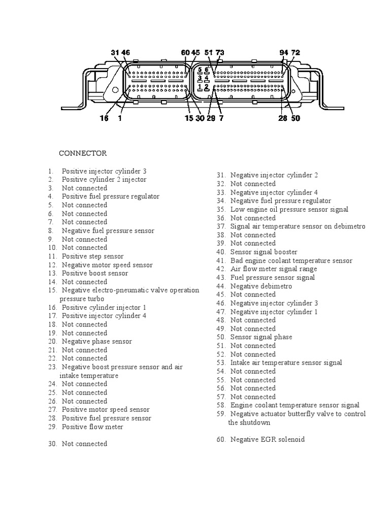 EDC 16C8 Pinout | PDF