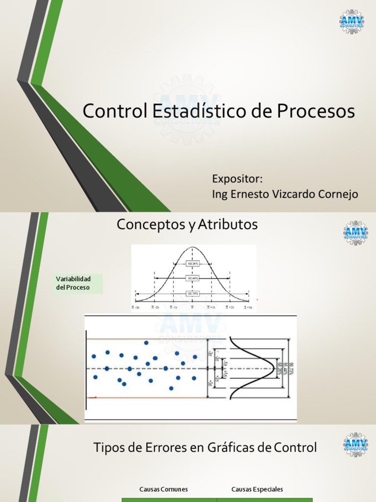 2 Control Estadistico de Procesos | PDF