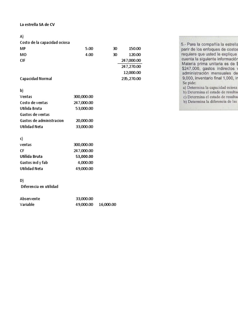 La Estrella SA | PDF