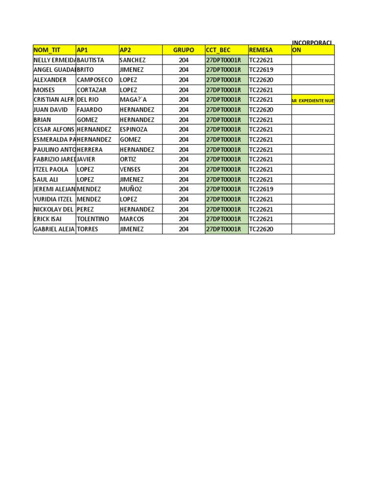 Nom - Tit AP1 AP2 Grupo CCT - Bec Remesa Incorporaci ON: Deben Llevar Expediente Nuevo Ingreso | PDF