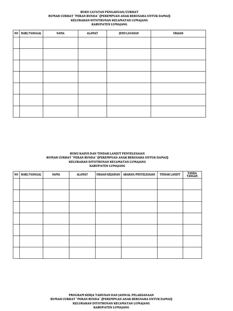 Administrasi Rumah Curhat | PDF