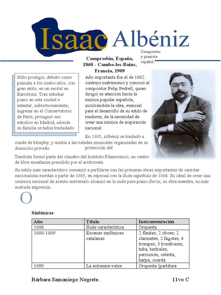 Biografía de Isaac Albéniz | PDF | Orquestas | Concierto