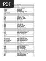 AcqDemo Conversion Calculator - GS-13 | PDF
