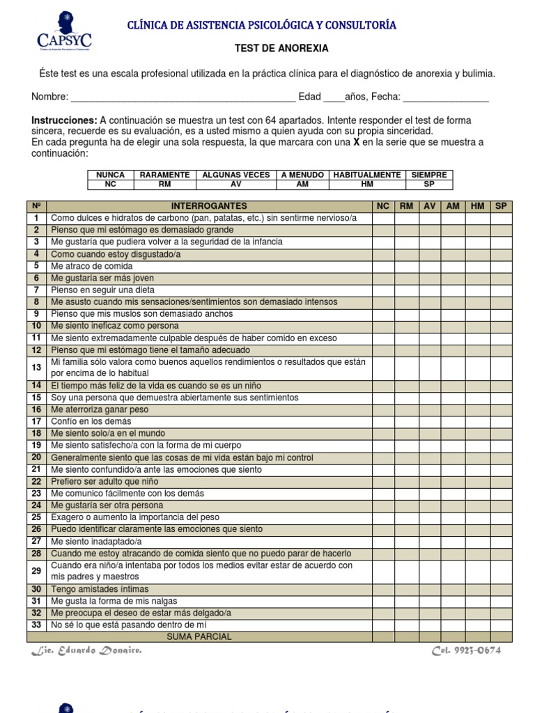 Evaluating Eating Habits and Body Image: A Psychological Assessment for ...