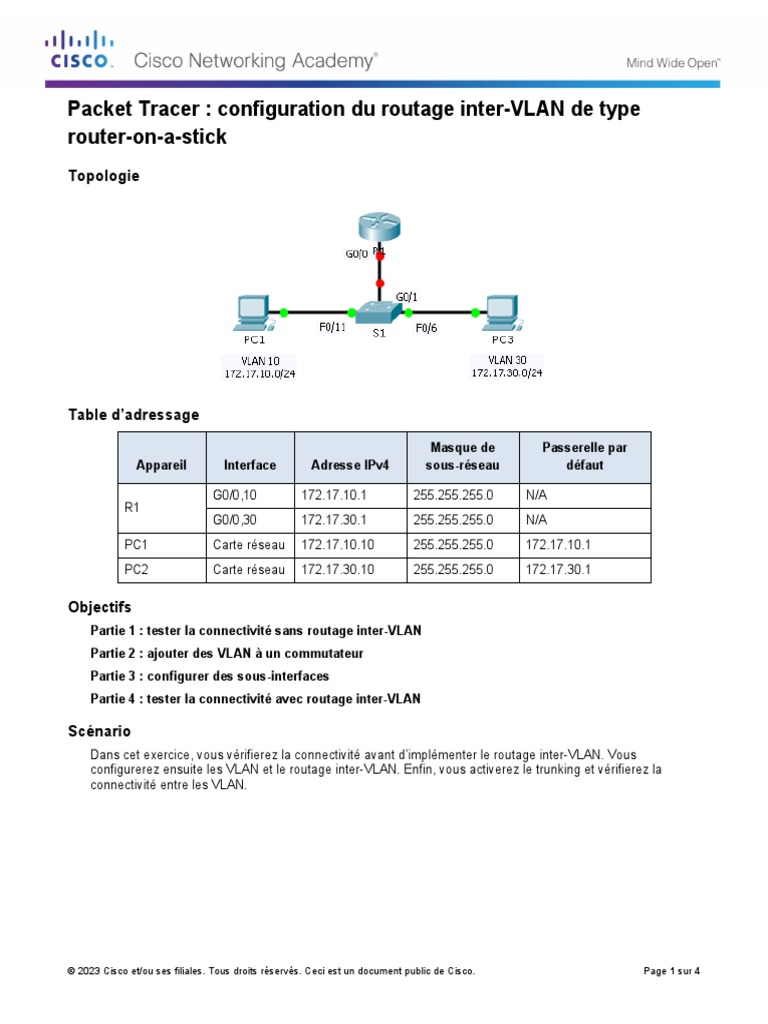 3.3.3.6 Packet Tracer - Configuring Router-on-a-Stick Inter-VLAN ...