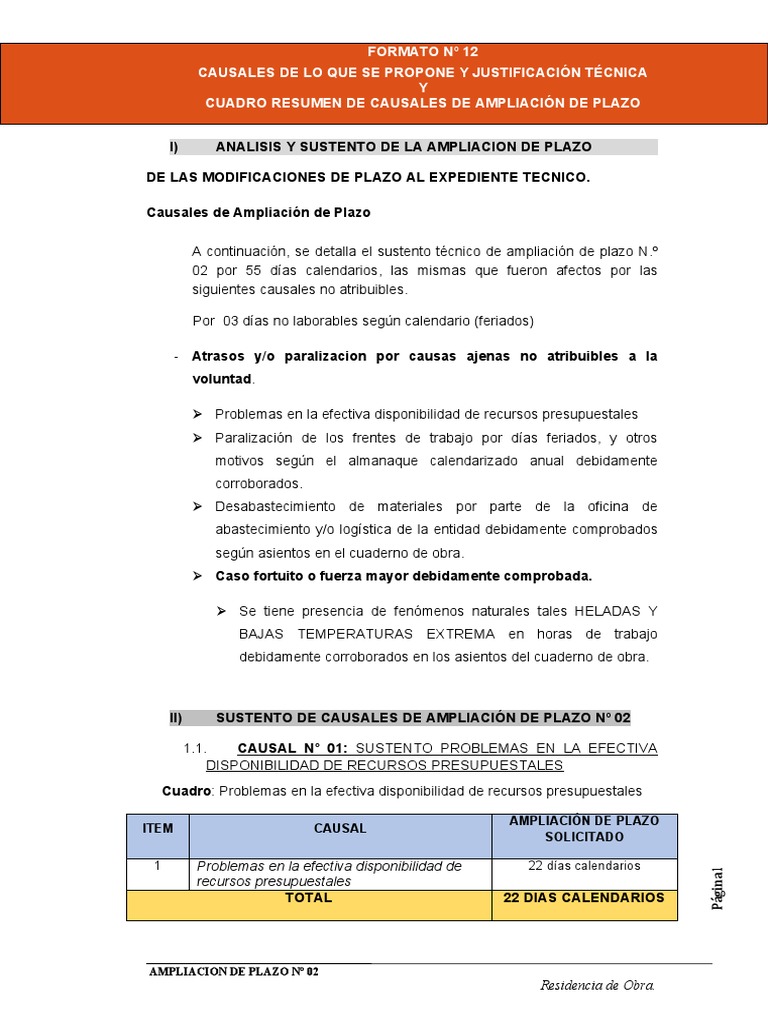 Analisis y Sustento de La Ampliacion de Plazo | PDF | Presupuesto