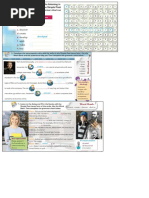 triptico pi | PDF