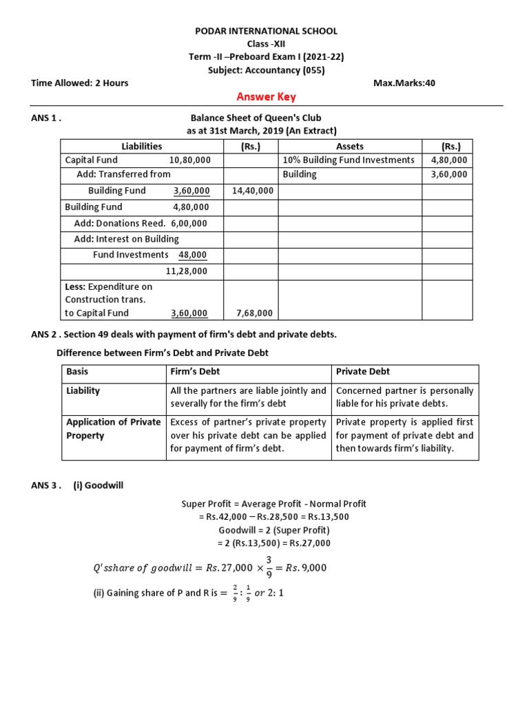 Class XII Accountancy Exam Guide | PDF | Expense | Balance Sheet